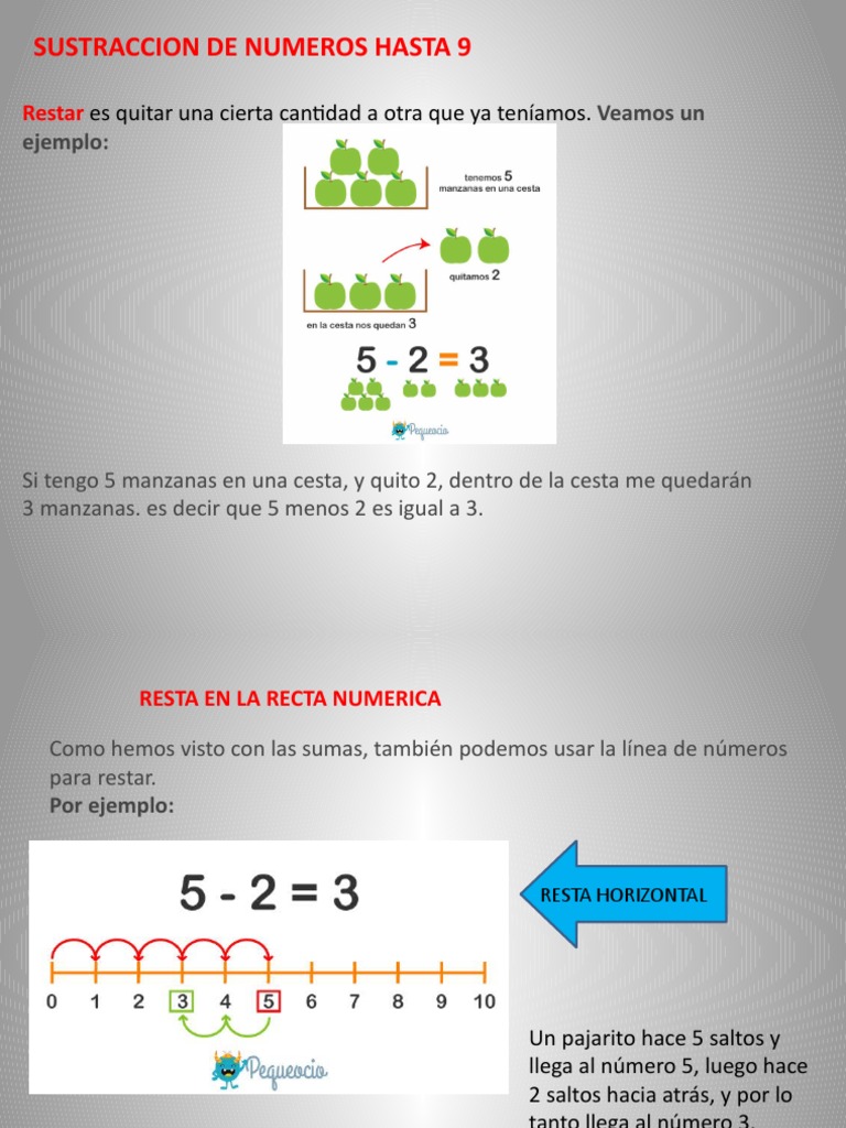 Restas de un dígito para niños | PDF