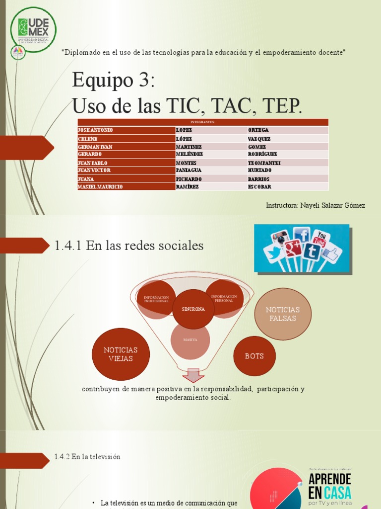 Uso de Las TIC, TAC y TEP | PDF | Tecnología de información y comunicaciones | Sitios web