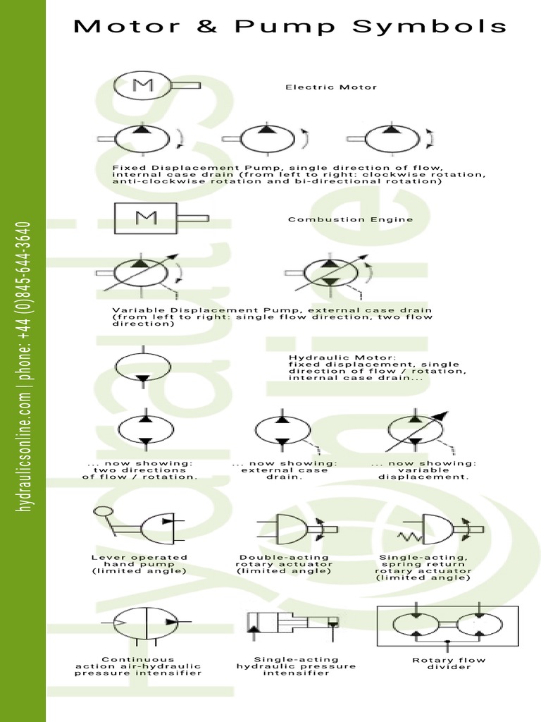 Hydraulics Online Hydraulic Motor and Pump Symbols PDF | PDF