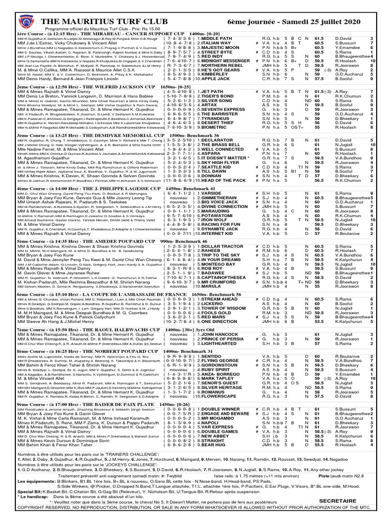 The Mauritius Turf Club: 6ème Journée - Samedi 25 Juillet 2020 ...