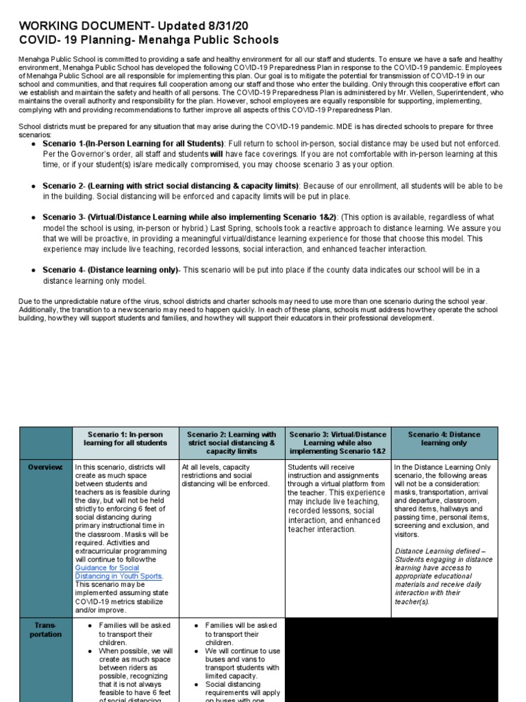 Menahga Schools COVID-19 Plan | PDF