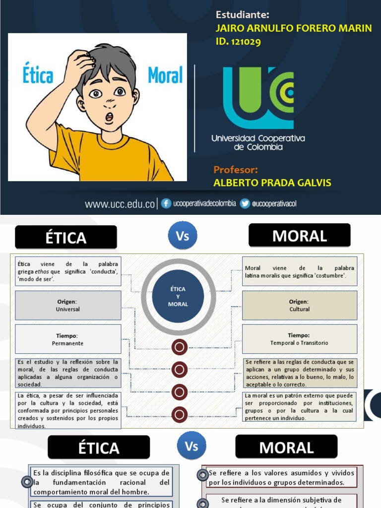 Etica y Moral | PDF | Moralidad | Comportamiento