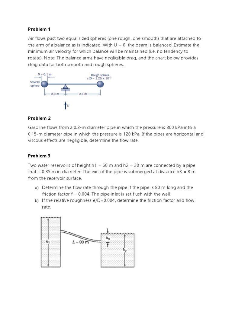 Assignment Fluid Mechanics Pdf Teaching Methods Materials