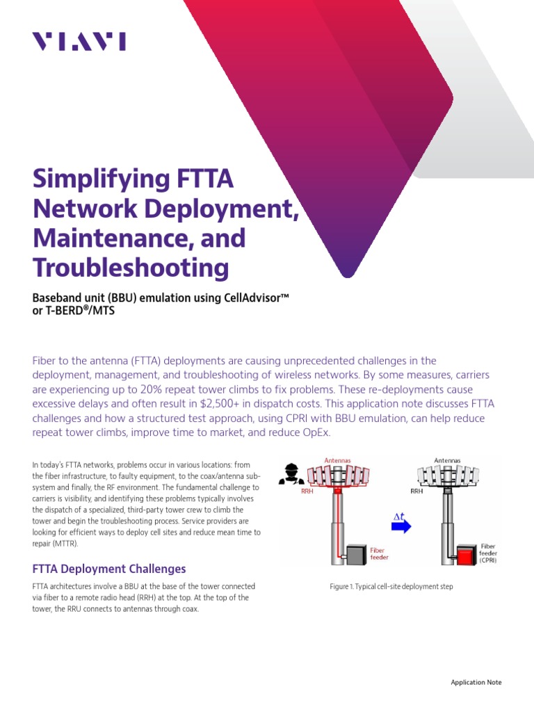 Simplifying Ftta Network Deployment Maintenance and Troubleshooting ...