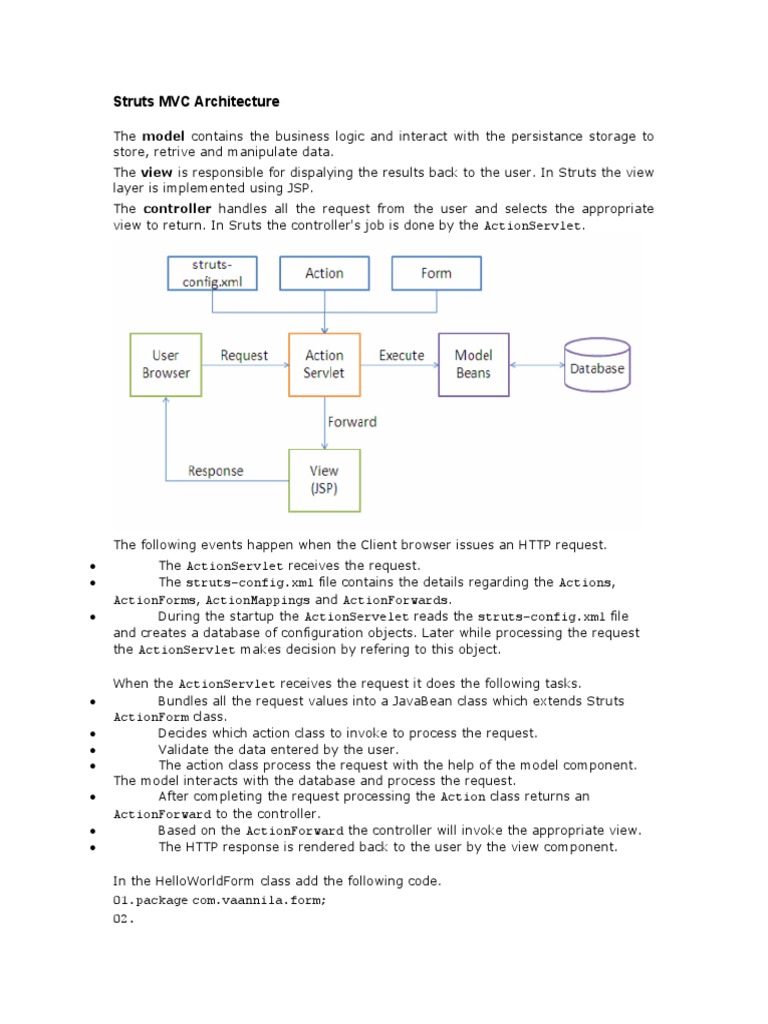 Struts MVC Architecture | PDF | Html Element | Java Server Pages