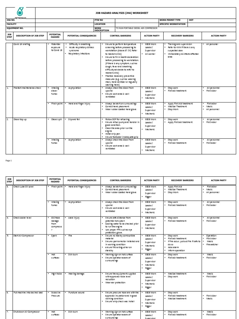 Job Hazard Analysis (Jha) Worksheet: To Run Portable Diesel Air ...