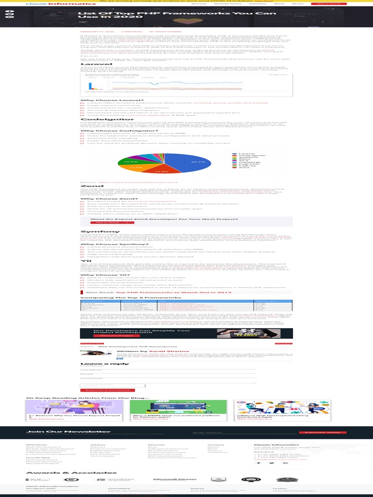 List of Top PHP Frameworks You Can Use in 2020 | PDF | Web Application | Php
