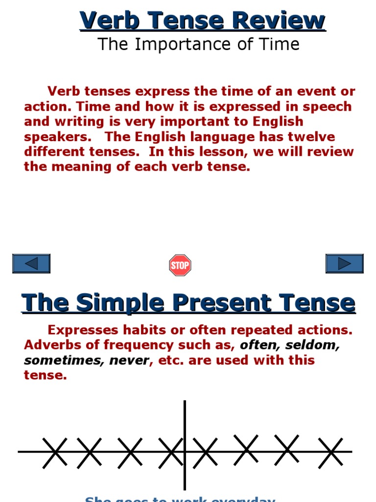 Verb Tense Overview and Examples | PDF | Grammatical Tense | Verb