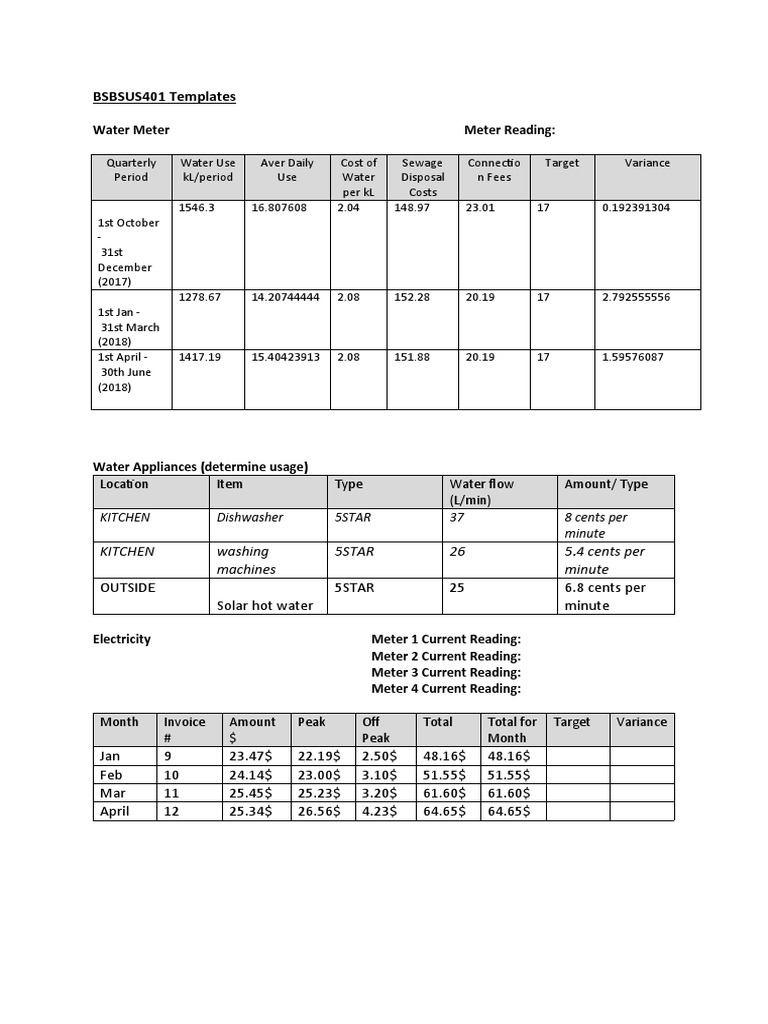 BSBSUS401 Templates: Water Meter Meter Reading | PDF | Plastic | Waste