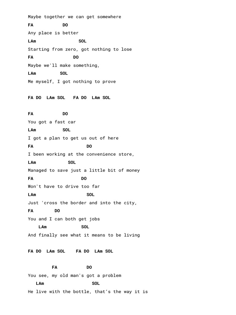 Guitar Chords Fast Car