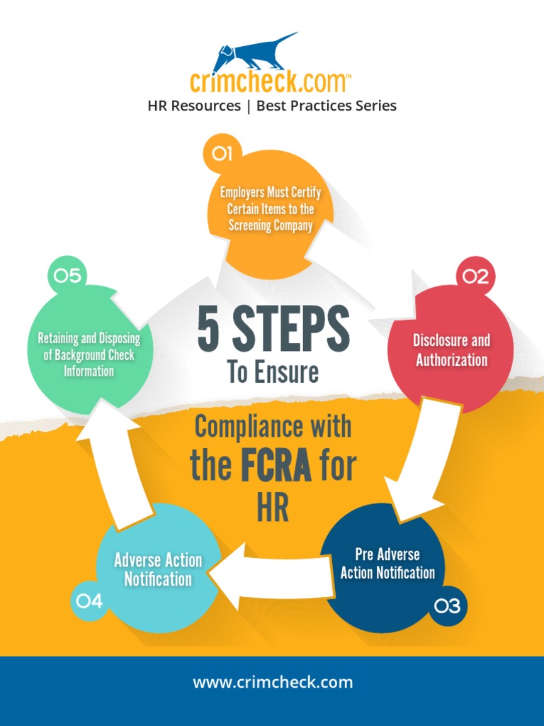5 Steps To Ensure Compliance With The FCRA | PDF | Background Check ...