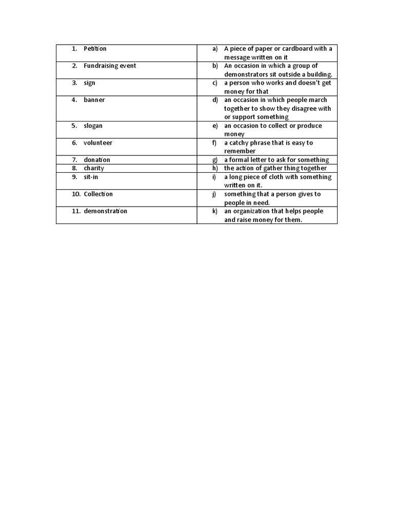 Unit 7 Vocabulary | PDF