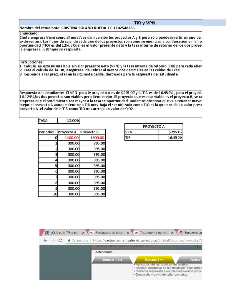 Análisis financiero de proyectos de inversión: Estudio de caso comparativo de VPN, TIR y WACC ...
