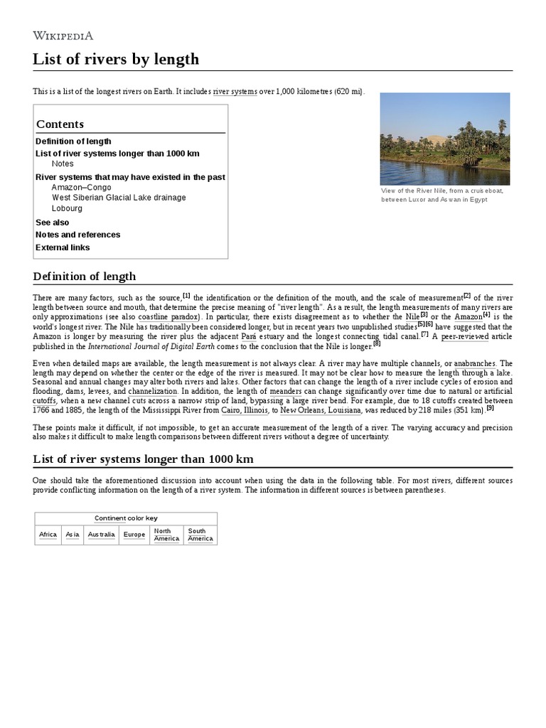 List of Rivers by Length | Download Free PDF | Nile | Danube