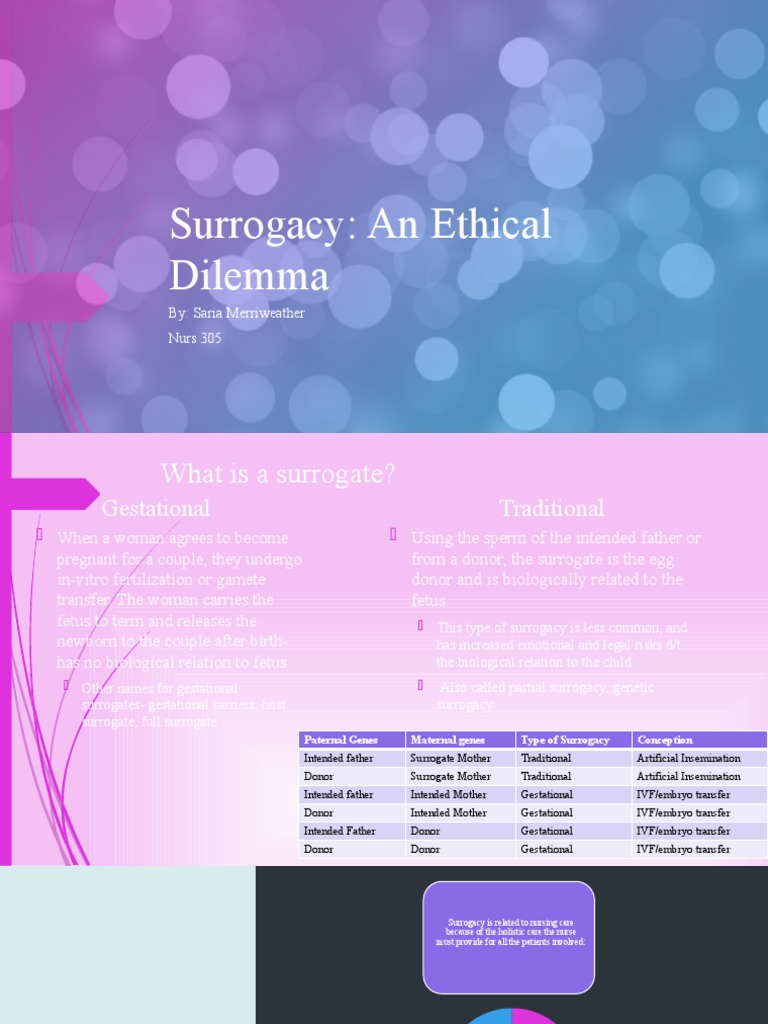 Surrogacy: An Ethical Dilemma: By: Saria Merriweather Nurs 305 | PDF ...