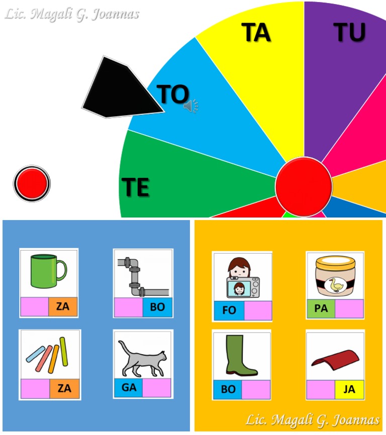 Ruleta Silabica T | PDF