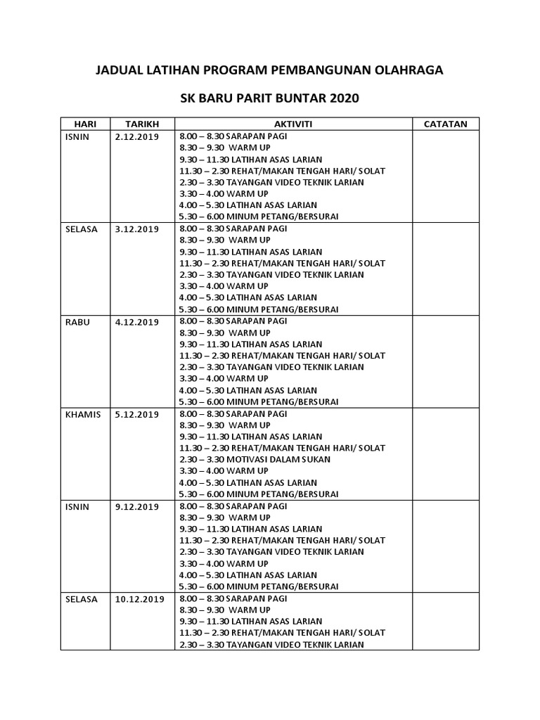 Program Latihan Larian Sk Parit Buntar Pdf