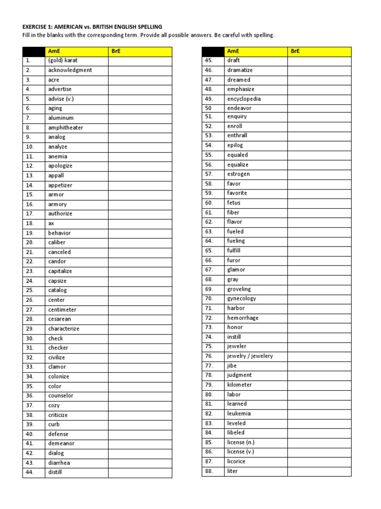 American vs. British English (Exercise 1) | PDF