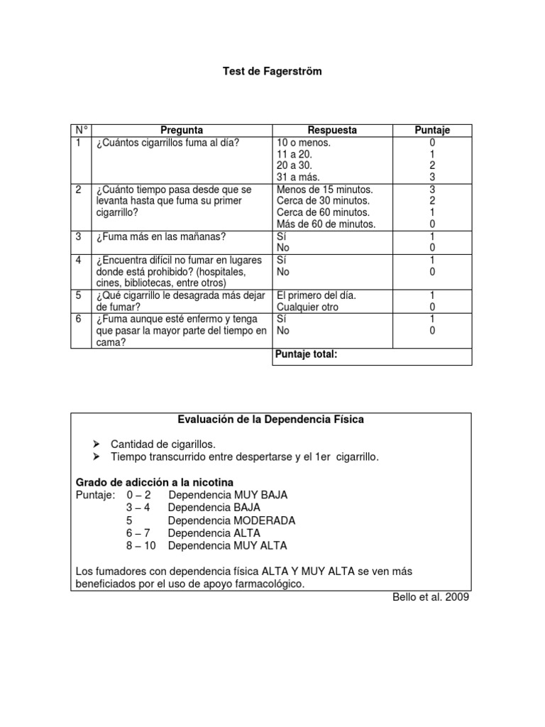 Test de Fagerström PDF | PDF