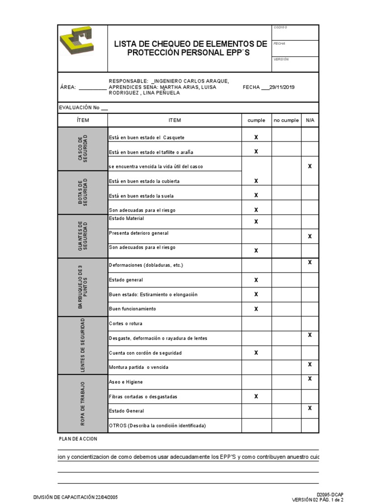 Lista de chequeo de elementos de protección personal EPP's | PDF | Naturaleza | Business