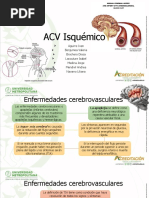 Enfermedad Cerebrovascular | PDF | Carrera | Isquemia