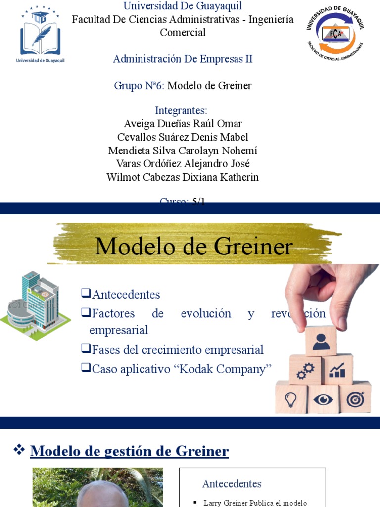 Modelo de Crecimiento de Greiner | PDF | Liderazgo | Iniciativa empresarial