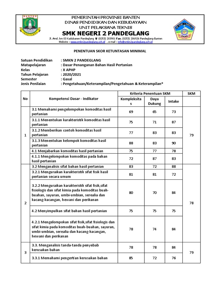 Rupiat - Penanganan Bahan FORMAT SKM 2020-2021 | PDF