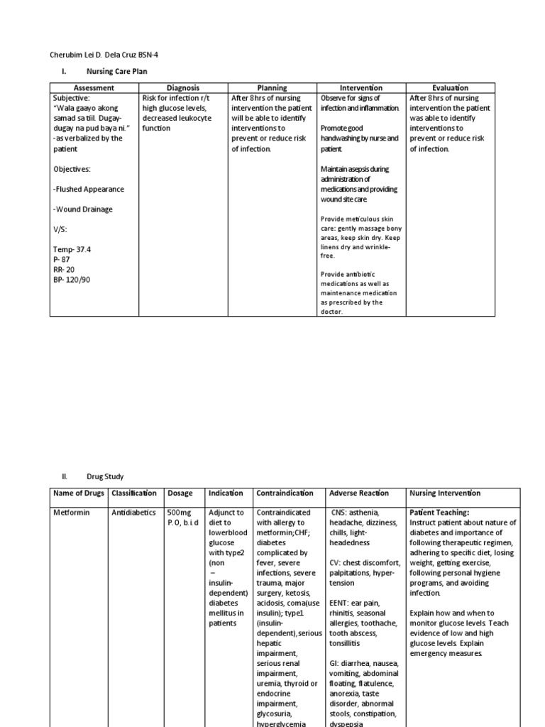 Diabetes NCP DS | PDF | Hyperglycemia | Diseases And Disorders