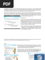 Curatorial Statement Guidelines: A Few Samples | PDF | Paintings ...