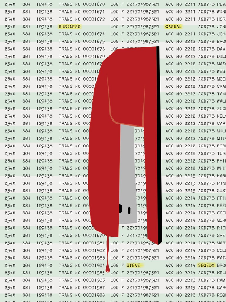 ss02 Business Casual PDF | PDF | Business