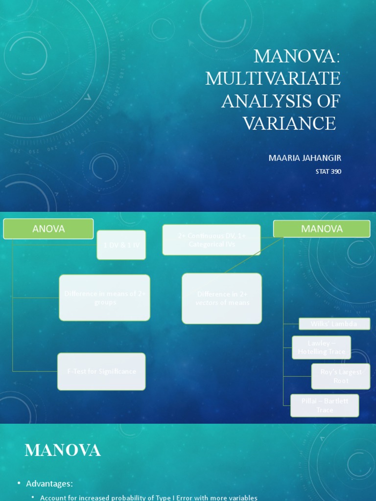 Manova: Multivariate Analysis of Variance: Maaria Jahangir | PDF ...