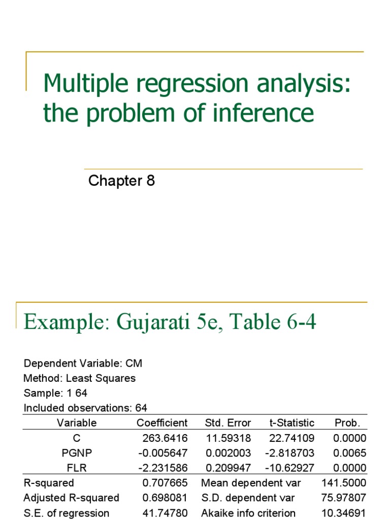 ch8 Multiple Regression Analysis | PDF | F Test | Regression Analysis