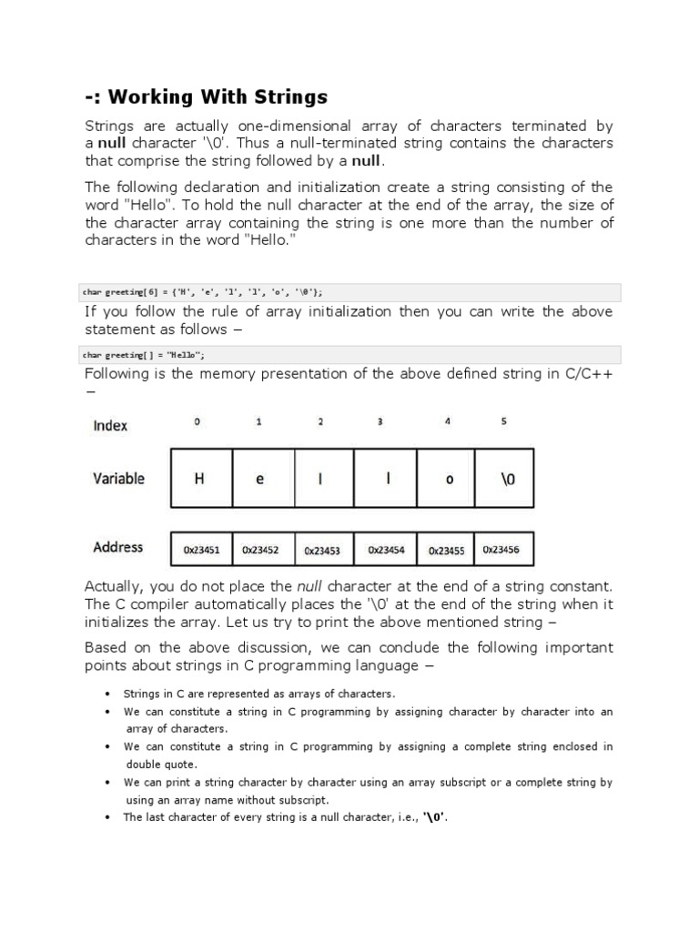 Working With Strings: Char Greeting (6) ('H', 'E', 'L', 'L', 'O', '/0 ...