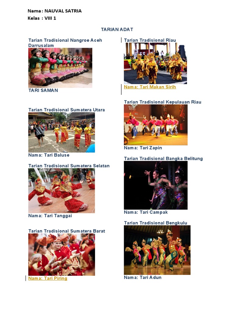34 Nama Tarian Tradisional | PDF | Seni