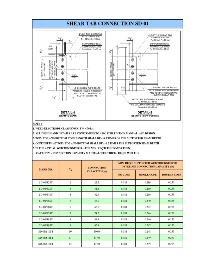 Shear Tab Connection Sd-01: Detail-2 Detail-1 | PDF | Steel | Metals