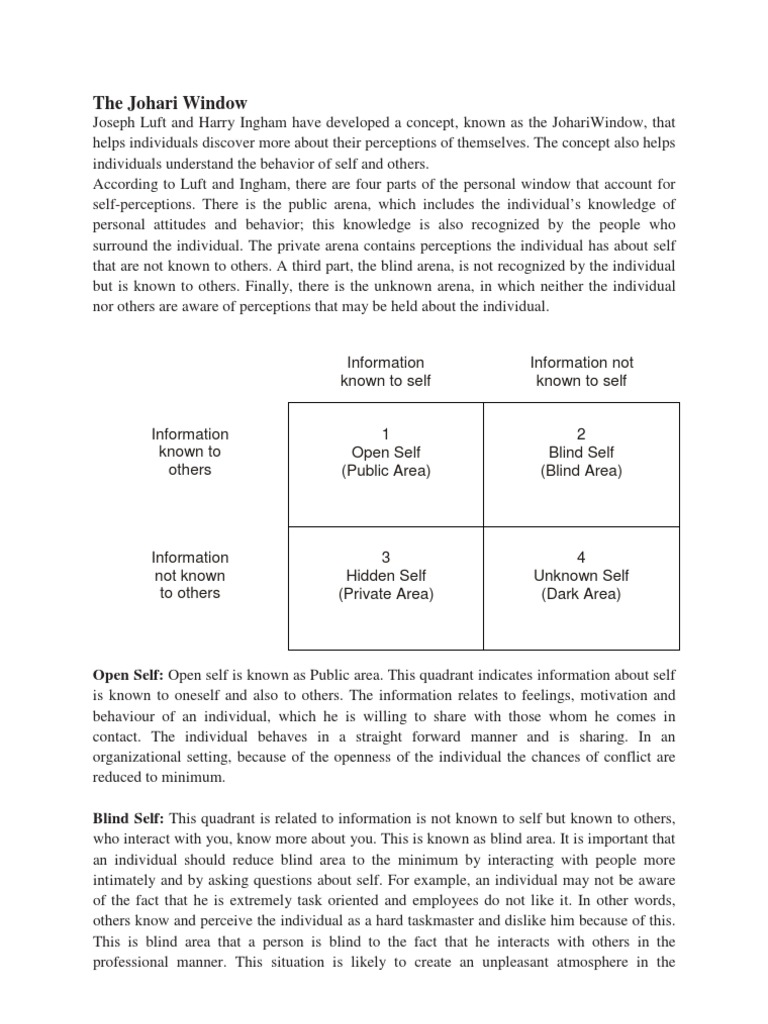 Johari Window and Transactional Analysis | PDF | Behavior | Perception