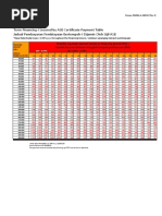 Tabel Isaac Dan Michael | PDF