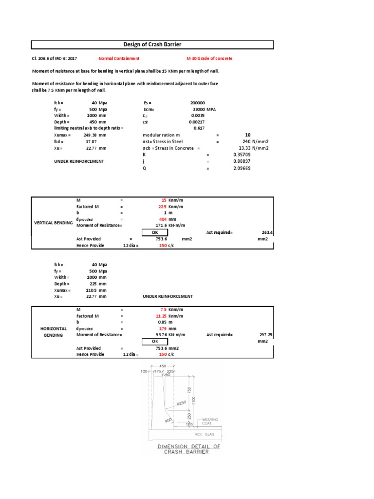 Design and Reinforcement Details of a Crash Barrier to Resist Vertical ...