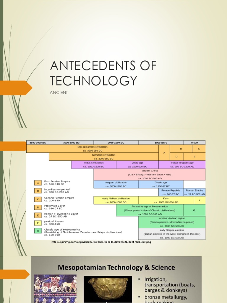 Evolution of Technology Through Ages | PDF | Computers | Technology ...
