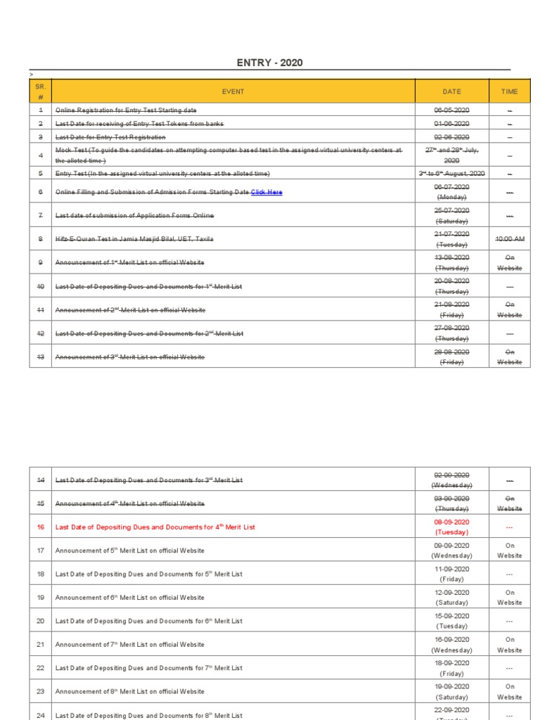UET ENTRY Test | Download Free PDF | Fee | Payments