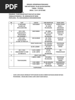 Jadual Aktiviti Taska 2020 | PDF