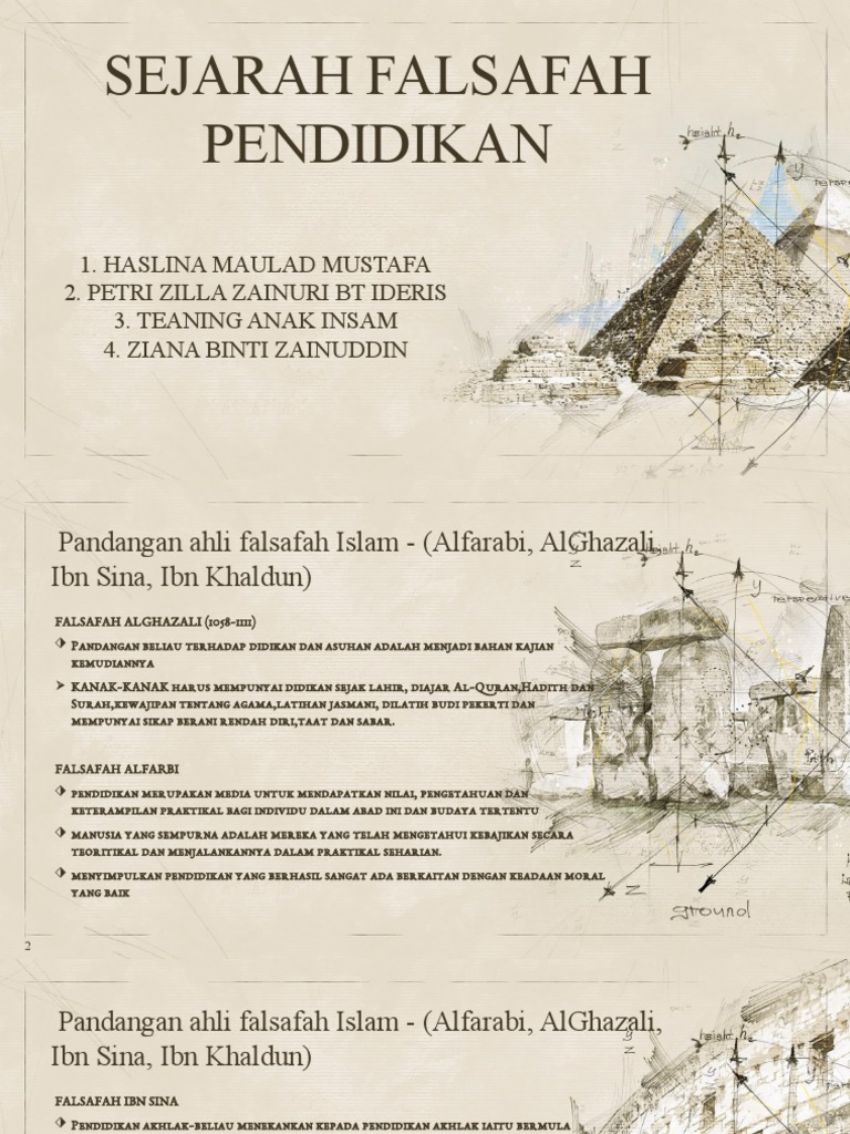 Sejarah Falsafah Pendidikan | PDF