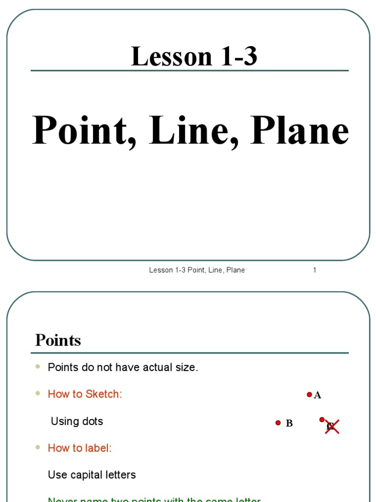 Lesson 1-3: Point, Line, Plane | PDF | Line (Geometry) | Analytic Geometry