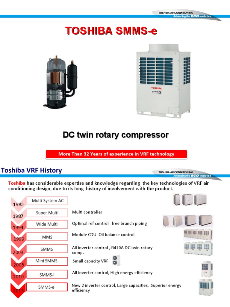 DC Twin Rotary VS Scroll Type | PDF | Power Inverter | Energy Technology