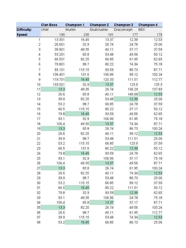 CB Simulator | PDF | Leisure | Sports
