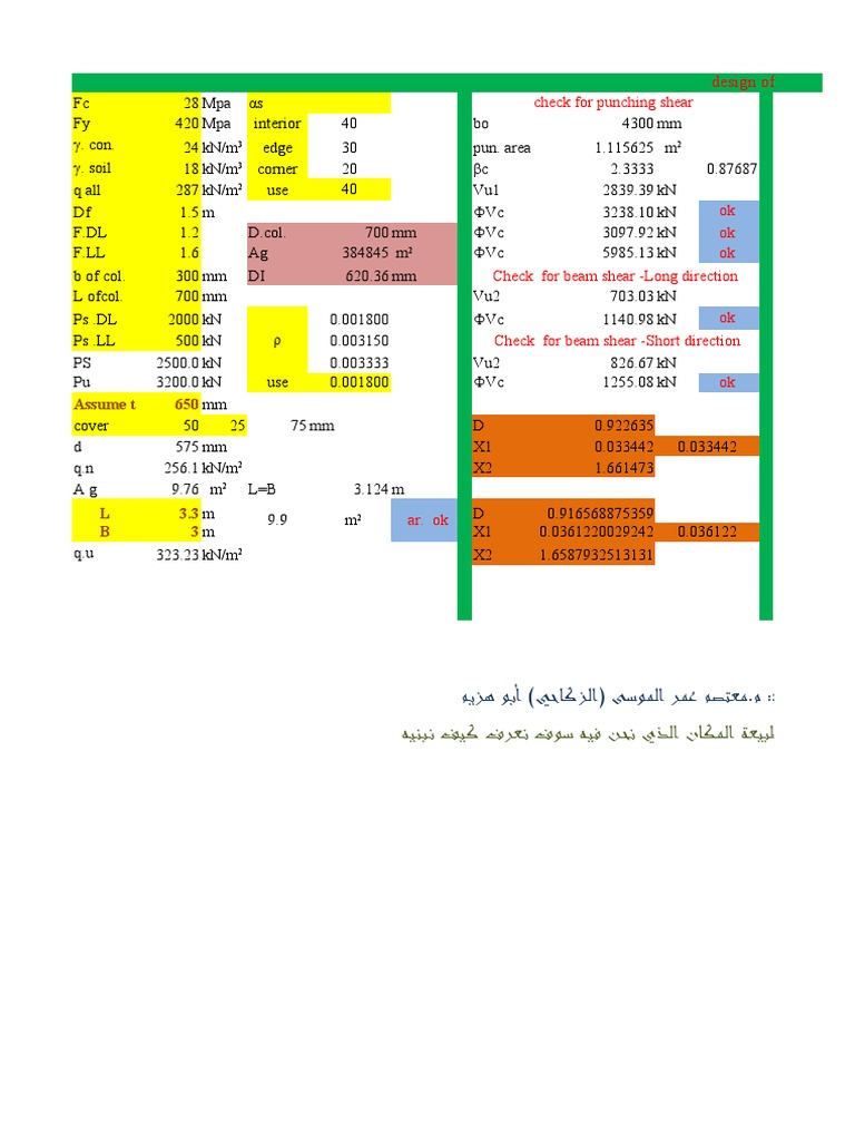 Design of Footing (Isolated) | PDF