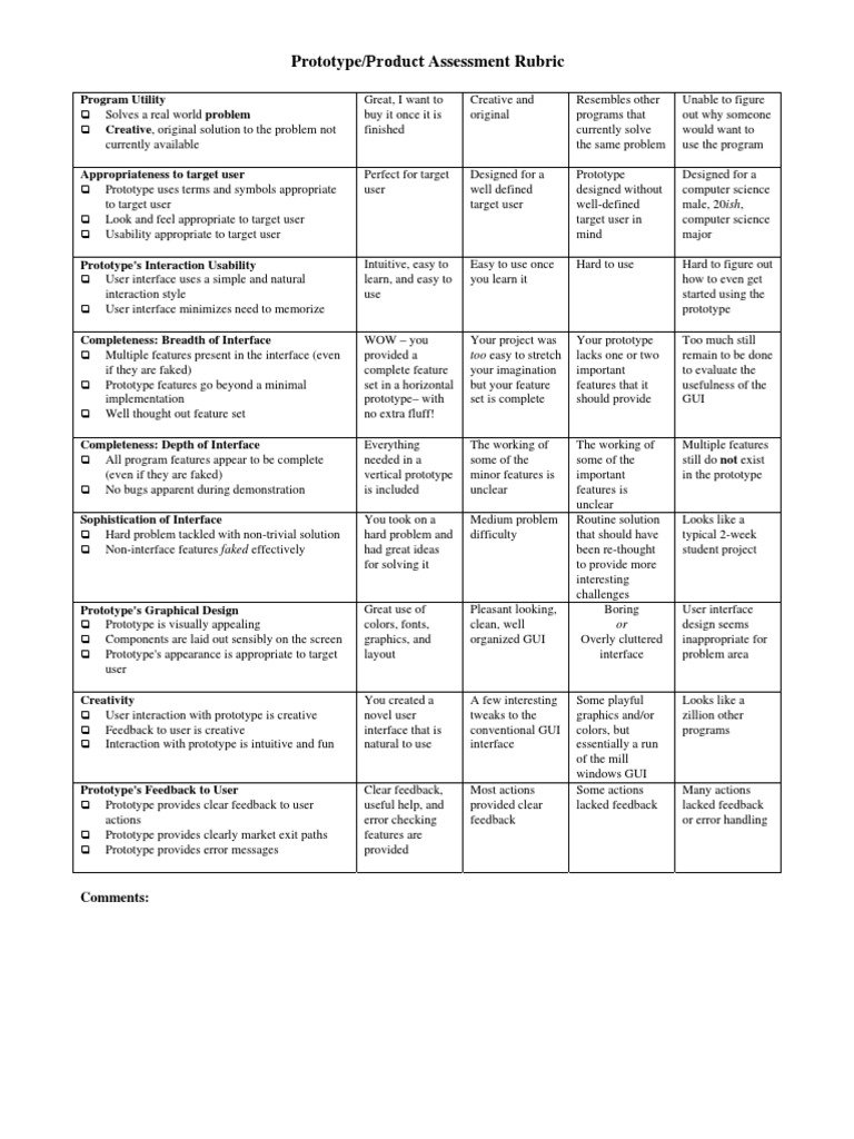 Prototype /product Assessment Rubric: Too Easy To Stretch | Download Free PDF | Graphical User ...