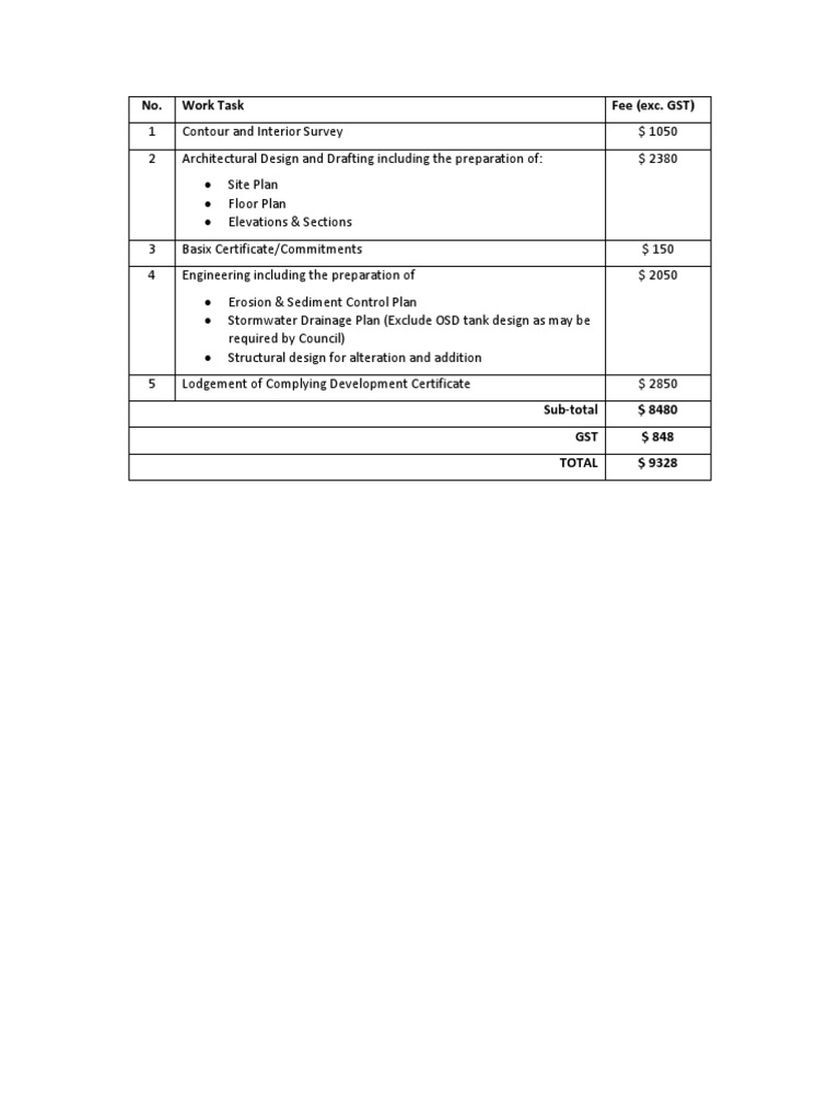 Architectural design and drafting services fee schedule | PDF