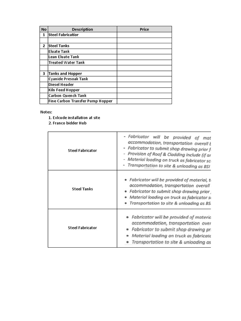 Tabel Steel Structure and Tanks | PDF