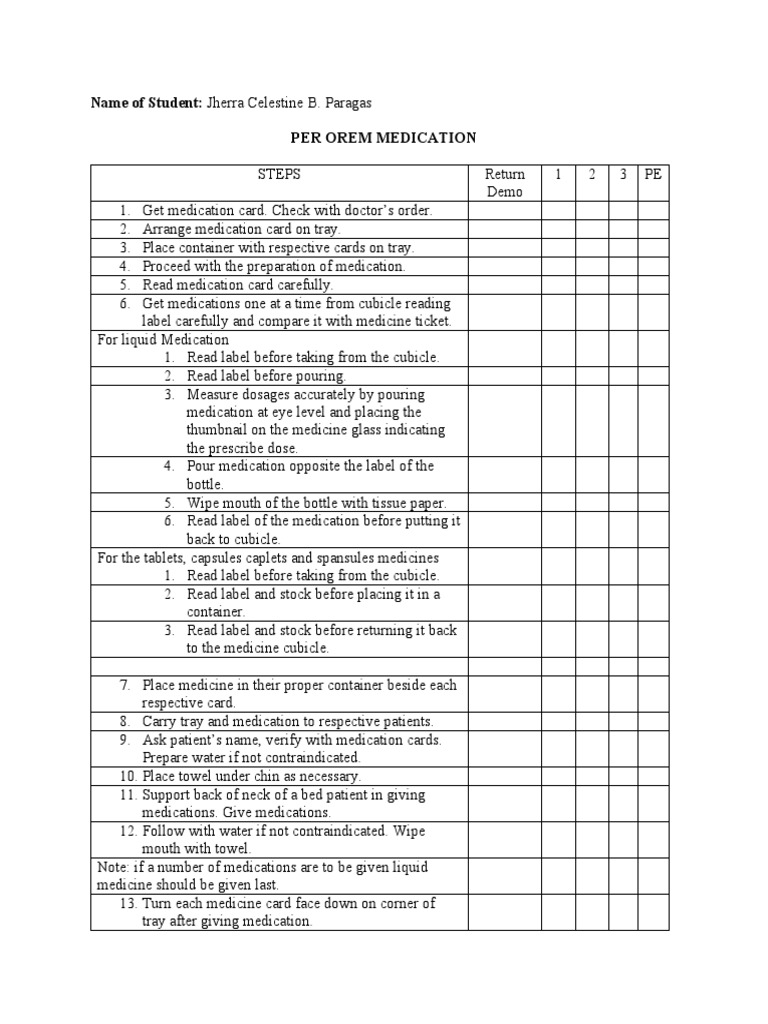 Per Orem Medication | PDF | Patient | Tablet (Pharmacy)